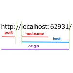【ワテJavaScript講座】window.locationからhostやhostnameを取得する【何が違う？】