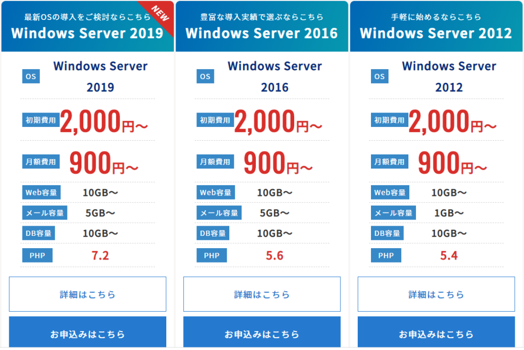 【ワレコの講座】Winserver社のWindows共用サーバーでASP.NET MVCサイト作成しFTP発行する【レンサバ】