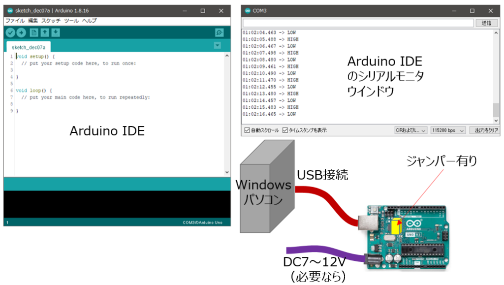 【ワレコの電子工作】Arduino UNOを改造してMicrochip Studioでスケッチ書き込みやデバッグする【ATMEL-ICE使う】