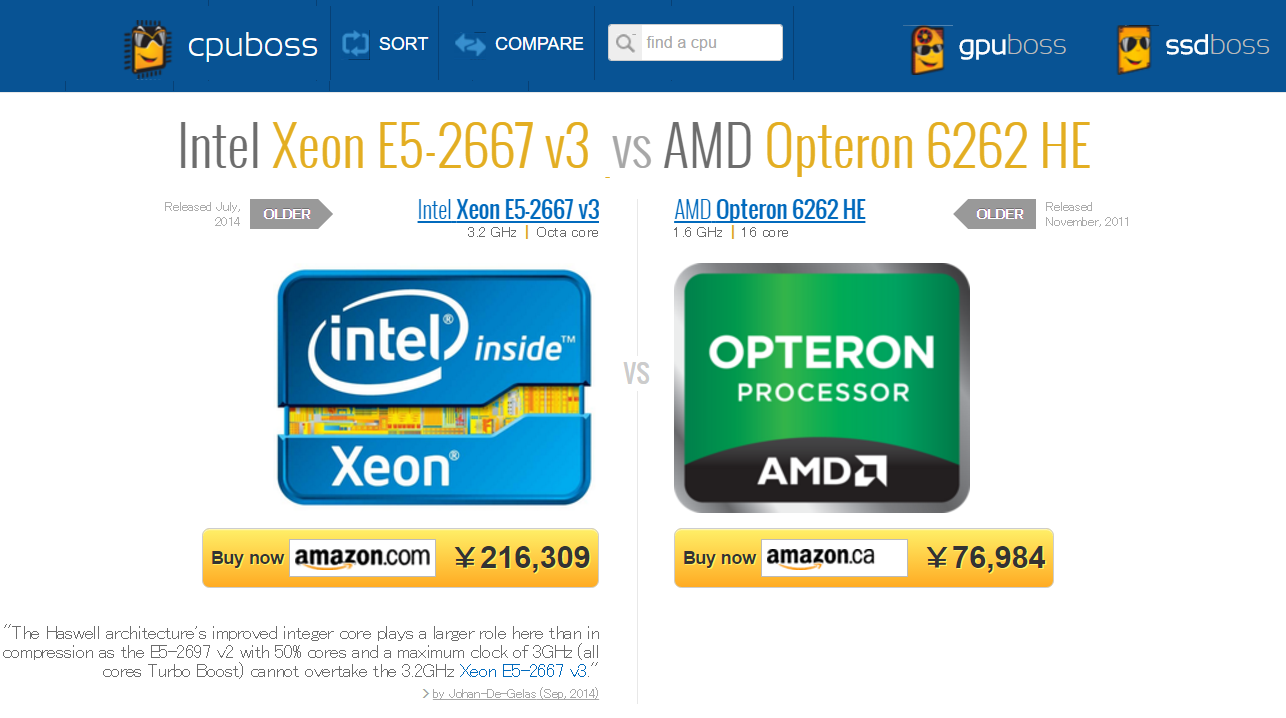 ABLENETベンチマーク