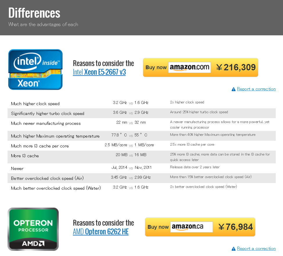 ABLENETベンチマーク